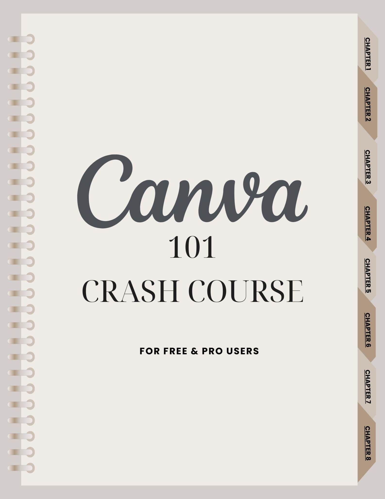 Canva Crash Course Mega Bundle | Master Canva With Ease | Templates ...