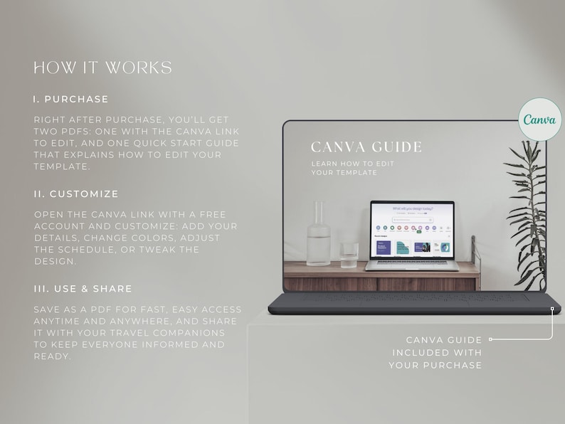 Travel Itinerary Template | Mallorca Trip Planner | Travel Guide ...