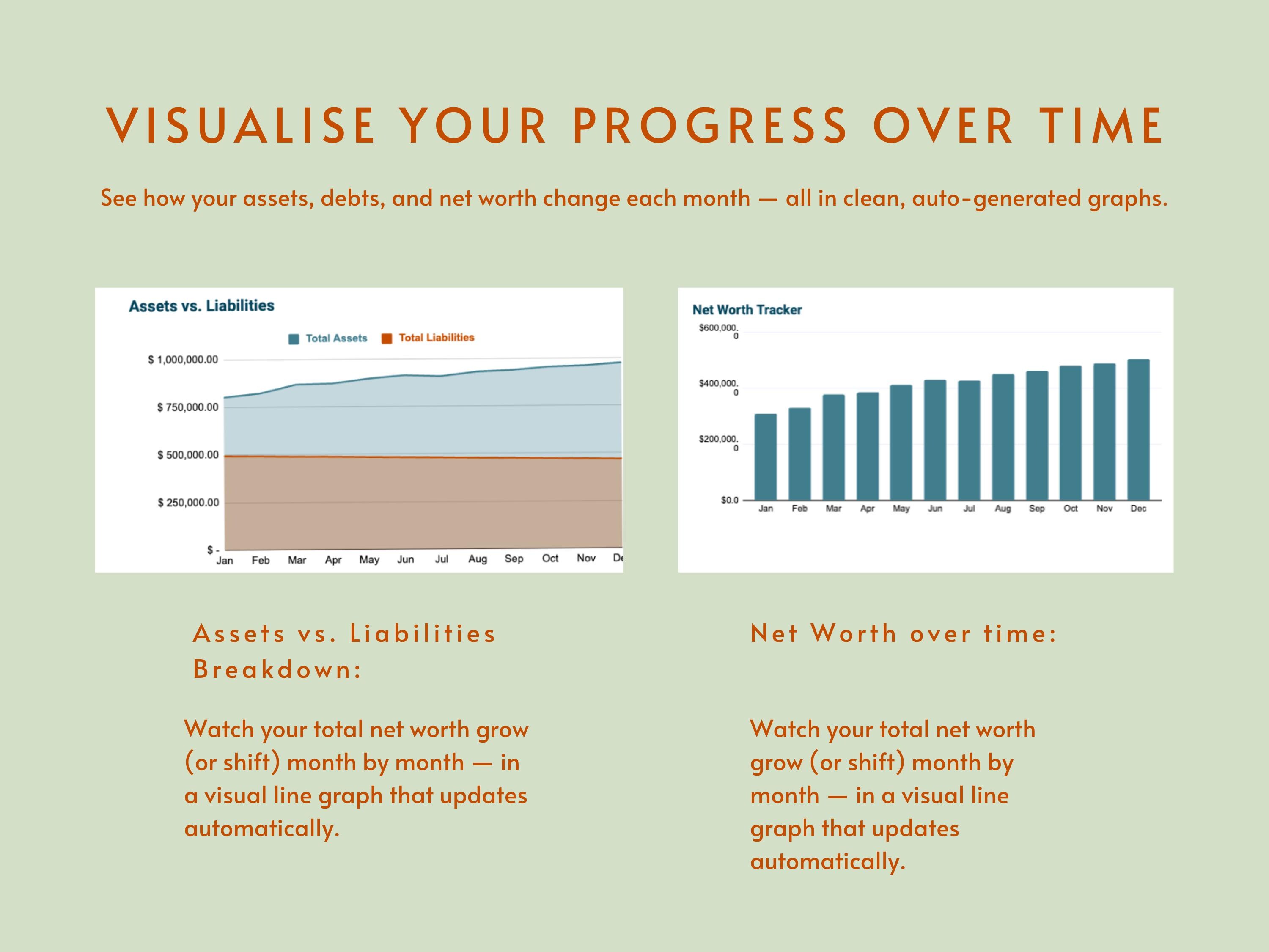 Net Worth Tracker Google Sheets | Digital Finance, Asset Calculator ...