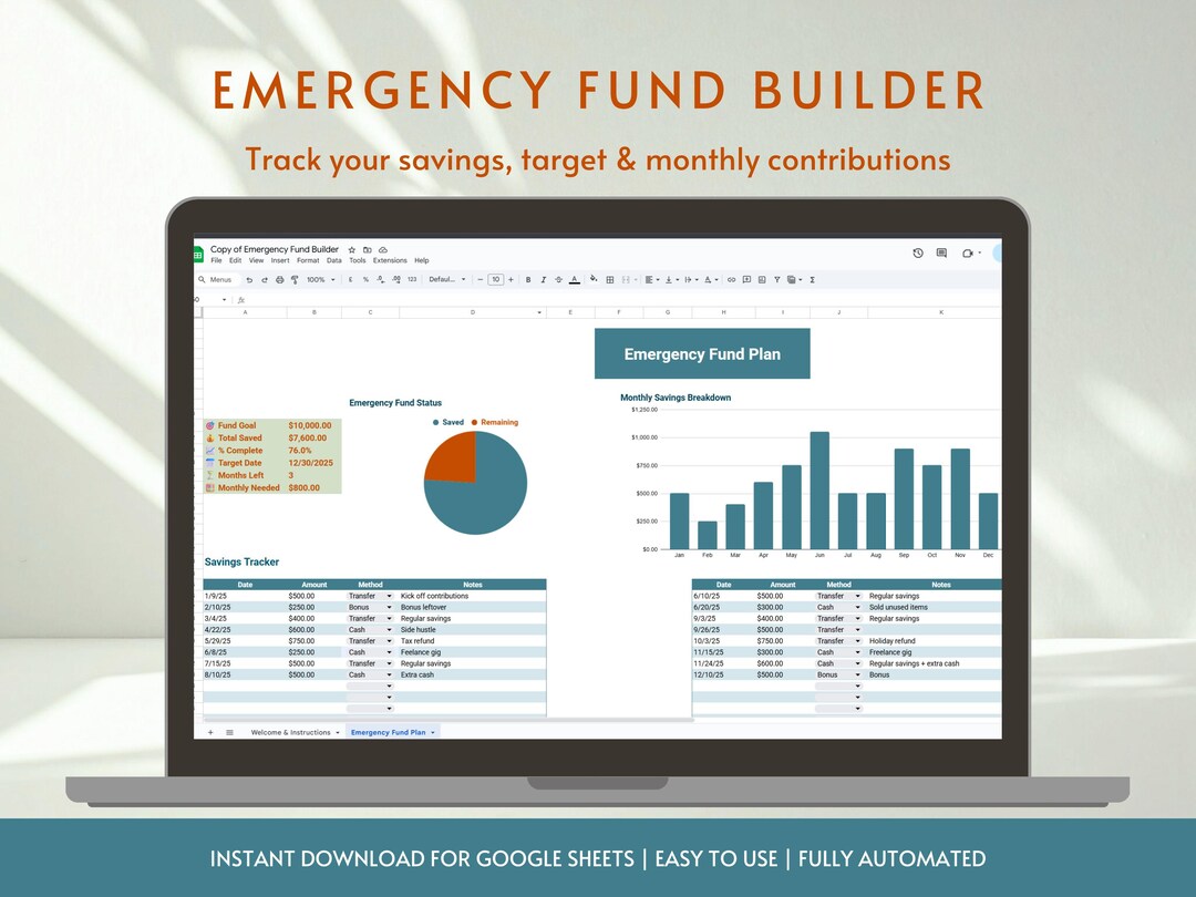Emergency Fund Tracker Google Sheets | Monthly Savings Planner, Digital ...