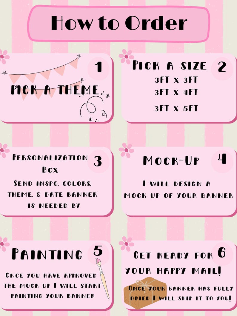 Custom Handpainted Banners - Etsy