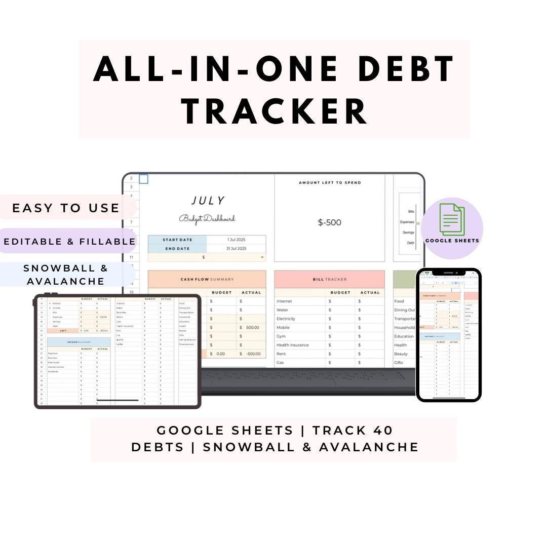Debt Payoff Tracker Google Sheets, Credit Card & Student Loan Planner, Snowball Avalanche ...