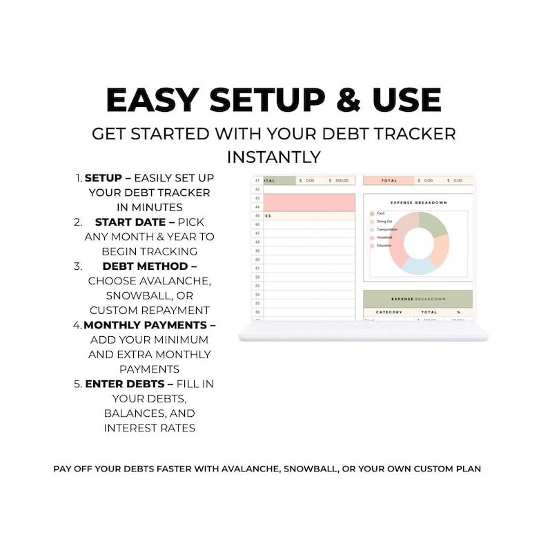 Debt Payoff Tracker Google Sheets, Credit Card & Student Loan Planner, Snowball Avalanche ...