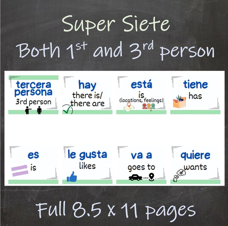 Spanish Classroom Printable Word Wall Set - Etsy