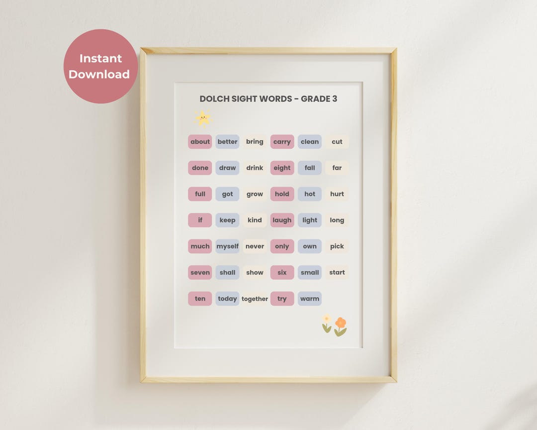 Sight Words Grade 3 Poster | Dolch Sight Words Chart | Scandinavian ...