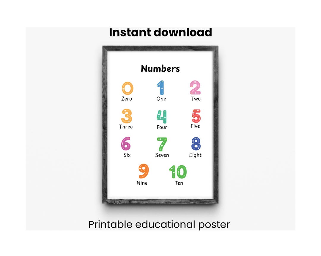 Printable Numbers 1-10 Poster: Educational Nursery & Preschool Decor ...