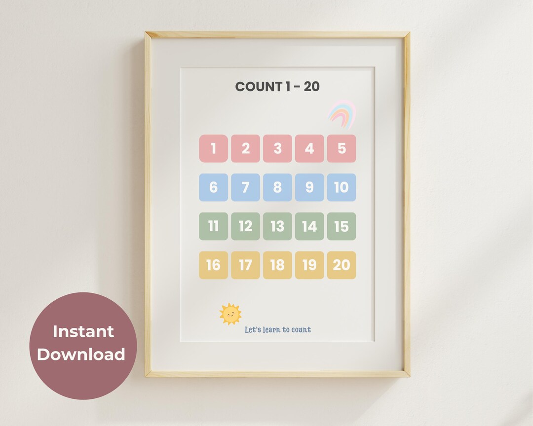 Scandinavian Numbers Poster – Educational Wall Art Count 1-20 for Kids ...