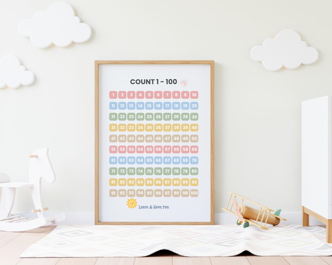 Counting 1 to 100 Poster – Scandinavian Educational Wall Art for Kids ...
