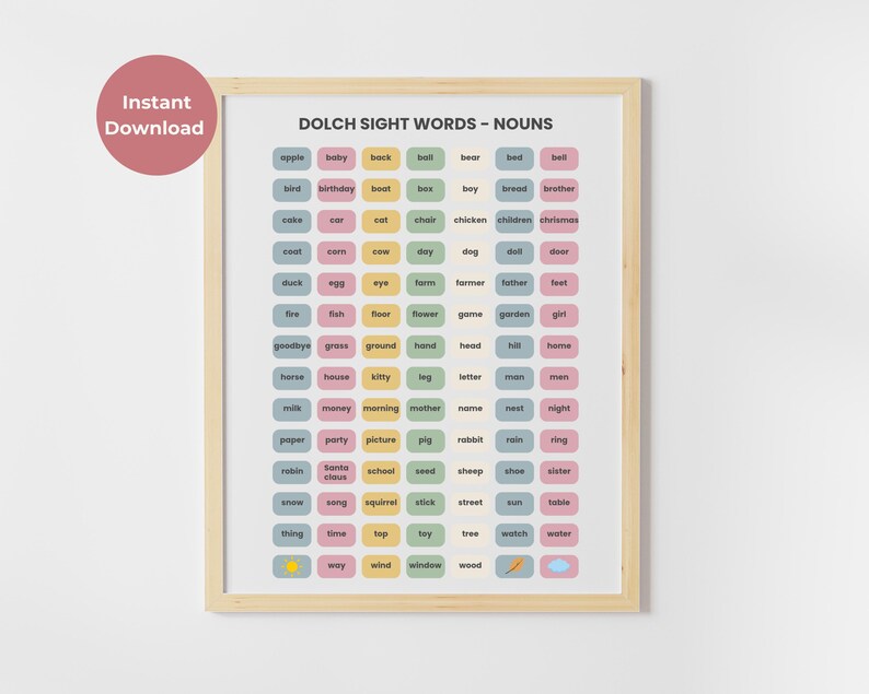 Dolch Sight Words Nouns Printable – Scandinavian Educational Poster for ...