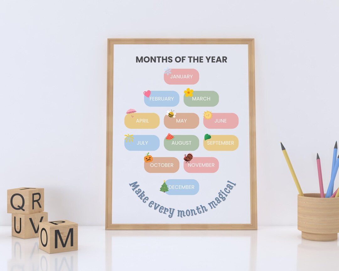 Months of the Year Printable Poster – Scandinavian Educational Wall Art ...