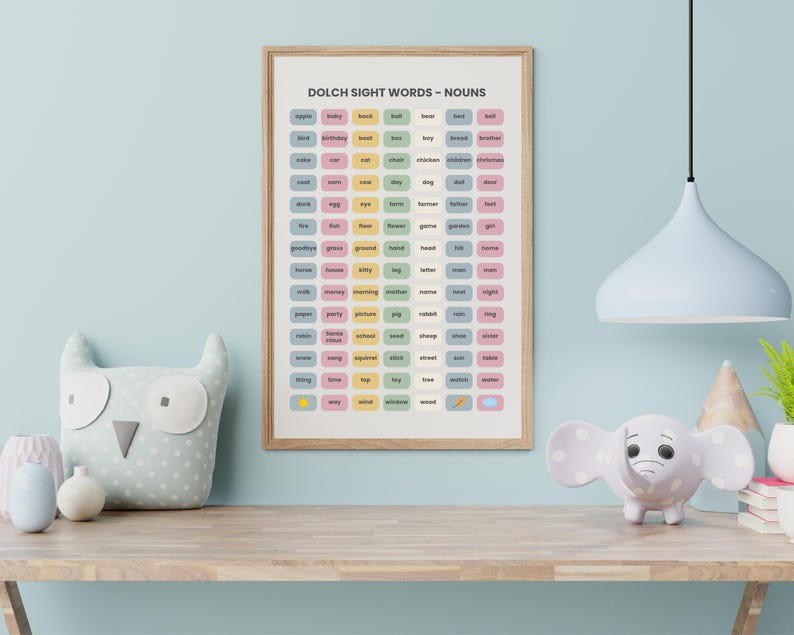 Dolch Sight Words Nouns Printable – Scandinavian Educational Poster for ...