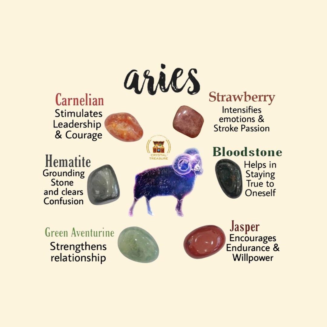 Aries Zodiac Sign Tumble Stone Set Kit Jasper, Bloodstone, Strawberry ...