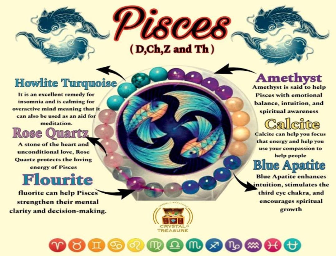 Pisces Zodiac Sign Stone Bracelet Amethyst Calcite Rose Quartz Blue ...