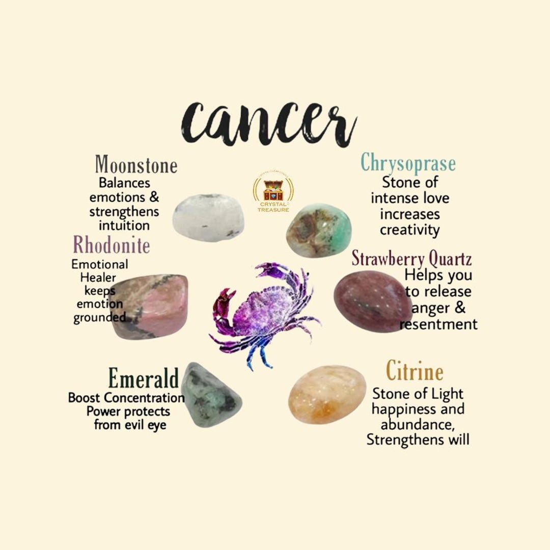 Cancer Zodiac Sign Tumble Stone Set Citrine, Strawberry Quartz ...