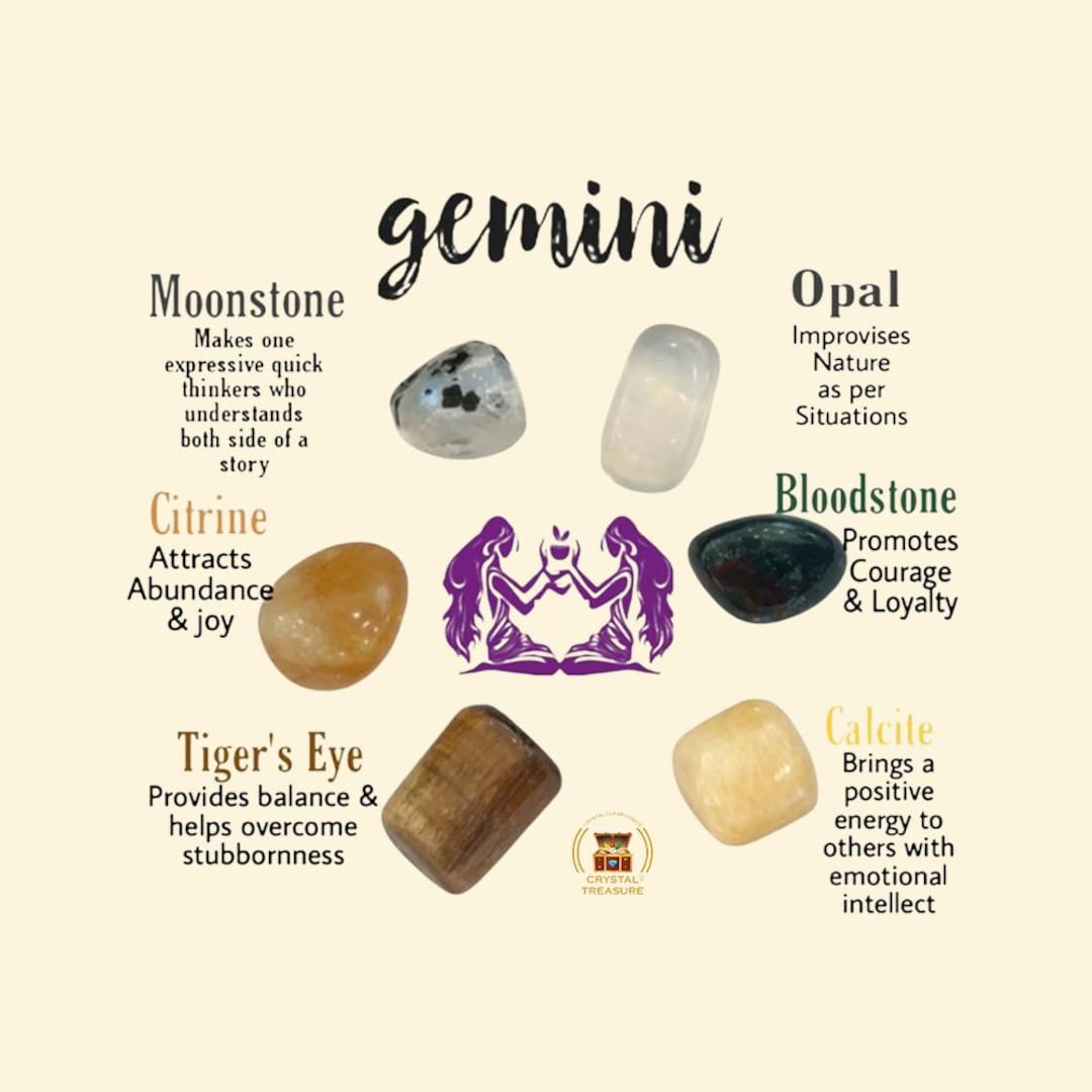 Gemini Zodiac Sign Tumble Stone Set Moonstone, Citrine, Tiger Eye ...