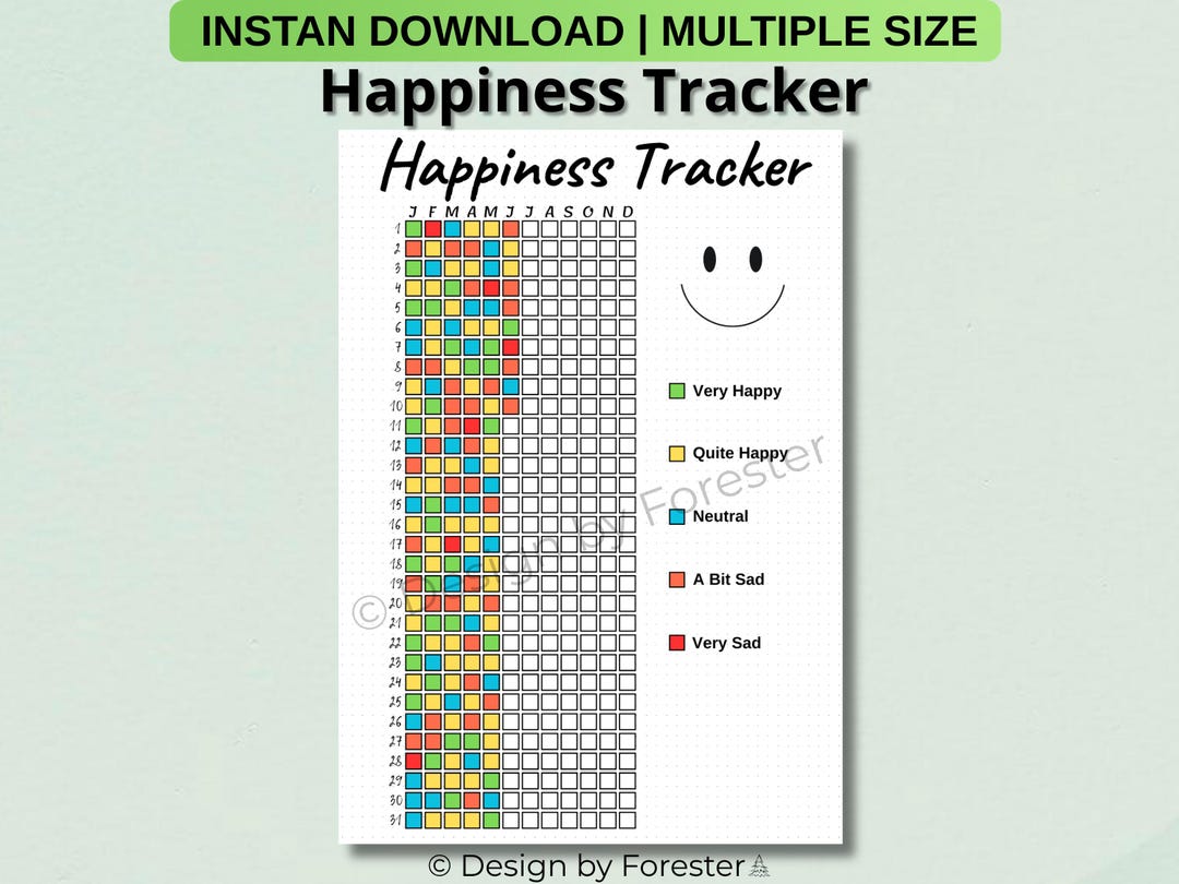 Printable Happiness Tracker, Daily Mood, Self Care Planner (PDF) - Etsy