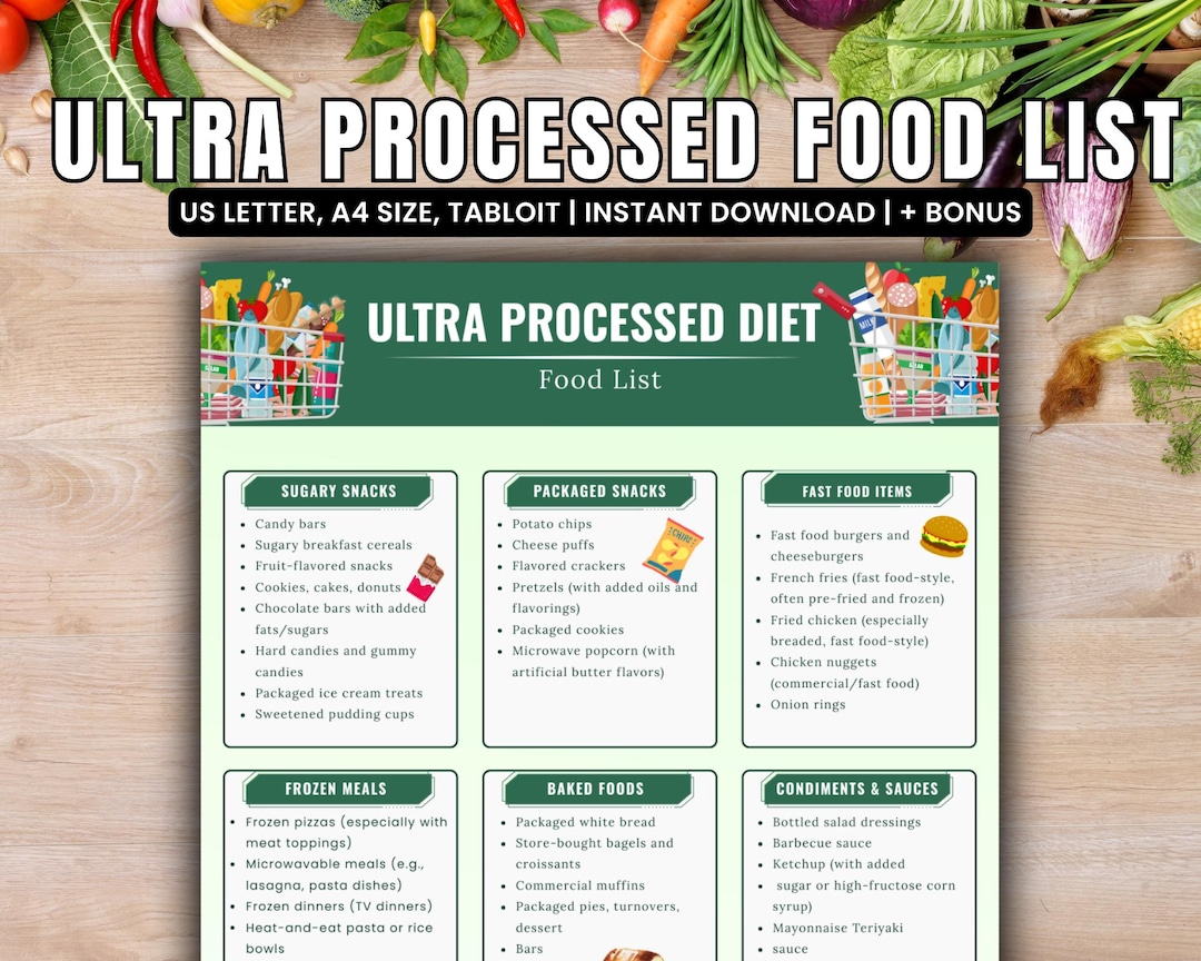 Ultra-processed Foods List, Ultra Processed Food Examples, Processed ...