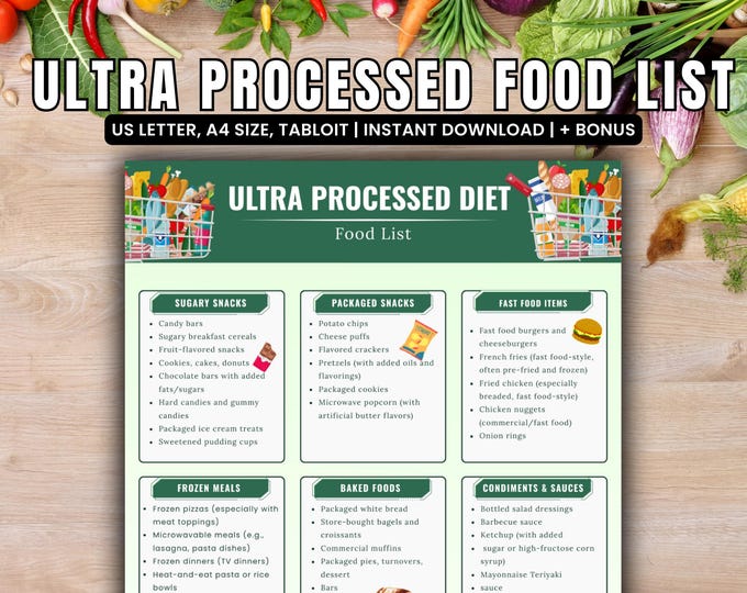 Ultra-processed Foods List, Ultra Processed Food Examples, Processed ...
