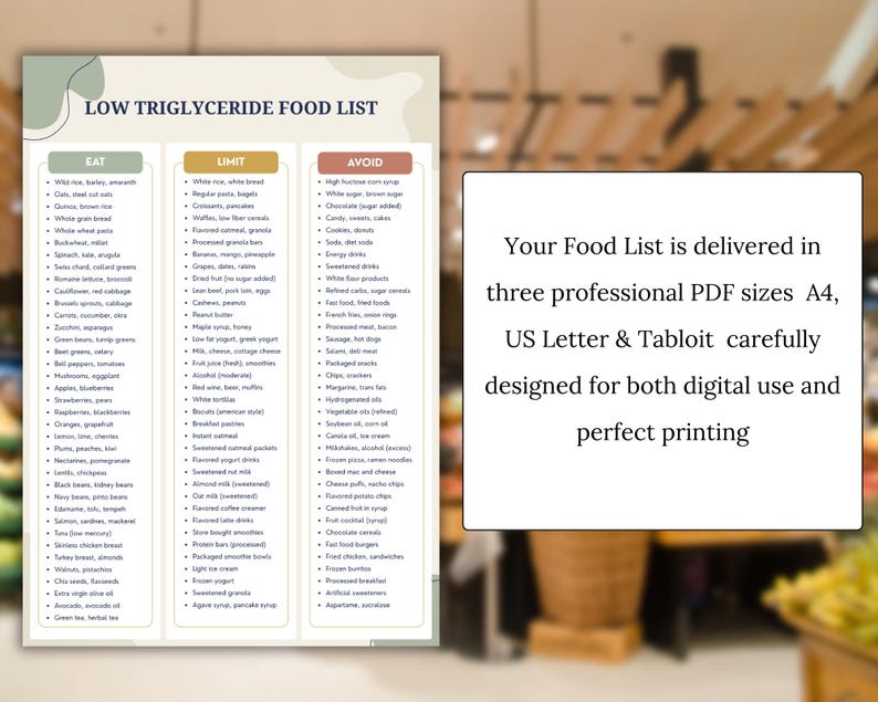 Low Triglyceride Food List Printable, Triglyceride Lowering Diet Guide ...
