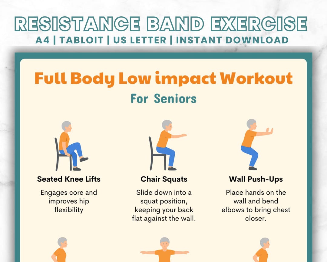 Senior Exercise Chart Printable – Low Impact Full Body Workout for ...