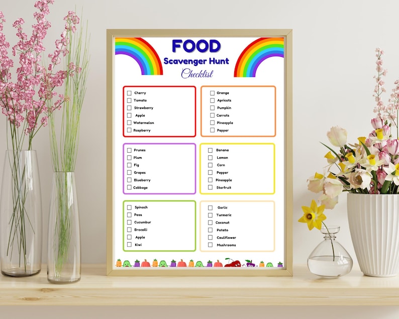 Eat the Rainbow Chart, Printable Kids' Nutrition Poster Bundle ...