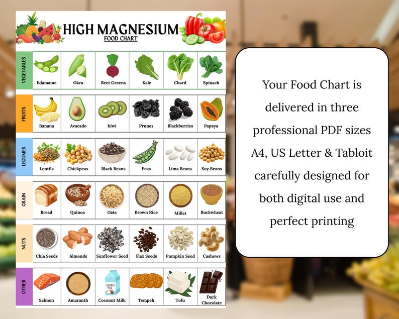 High Magnesium Food List, Magnesium Rich Food Chart PDF, High Magnesium ...