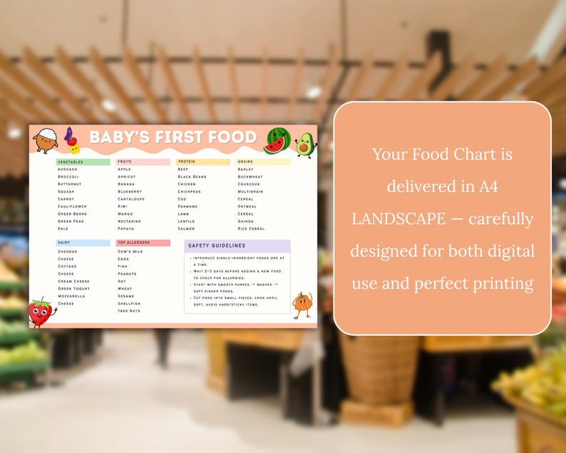 Baby First Foods Checklist Printable PDF | Baby Food Tracker | Starting Solids & BLW Guide ...