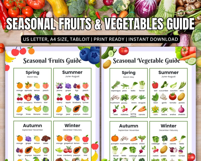 Seasonal Fruits and Vegetables Poster, Produce Calendar, Kitchen Decor ...