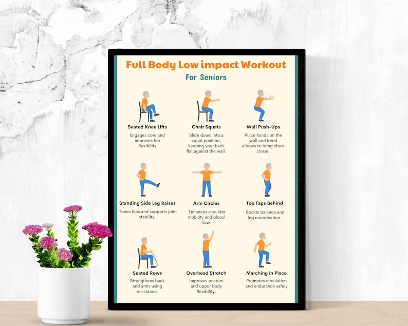 Senior Exercise Chart Printable – Low Impact Full Body Workout for ...