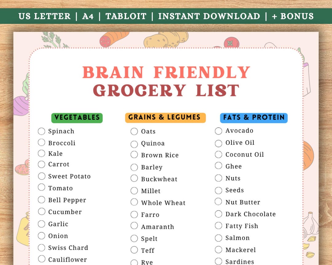 Brain Friendly Grocery List, Printable Food List, MIND Diet Shopping ...