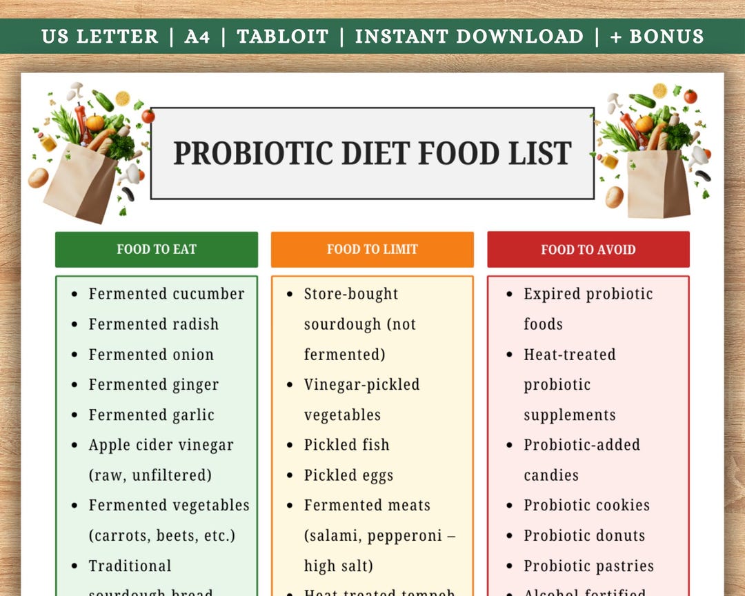 Probiotic Diet Chart Printable, Fermented Foods PDF, Gut Friendly Foods ...