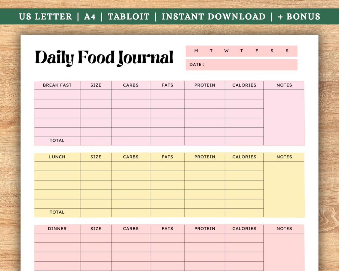 Macro Food Journal Printable – Daily Wellness & Nutrition Tracker for ...