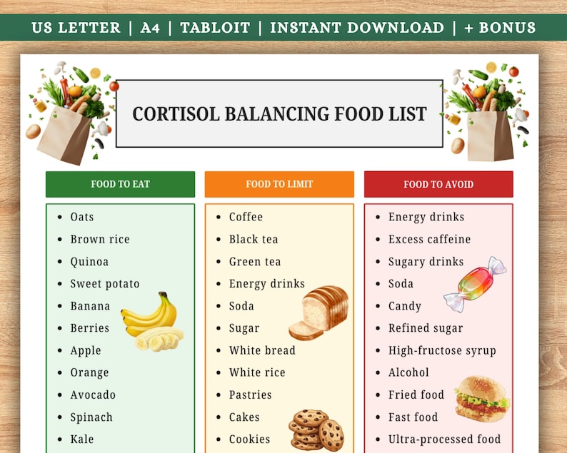 Cortisol Detox Diet Food List | Foods to Lower Cortisol Naturally ...