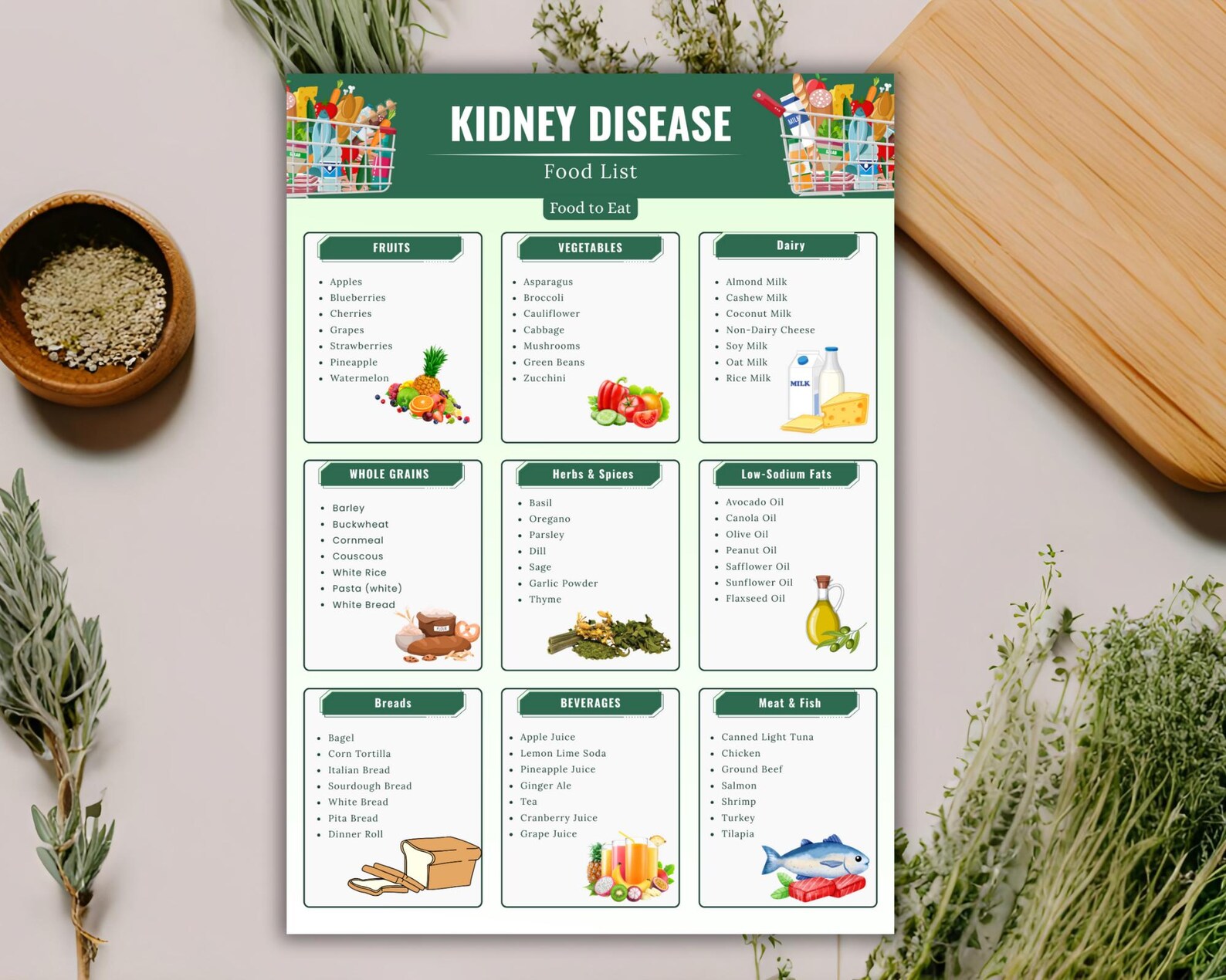 Kidney Disease Food List, Renal Diet, Kidney Diet, Kidney Food List ...