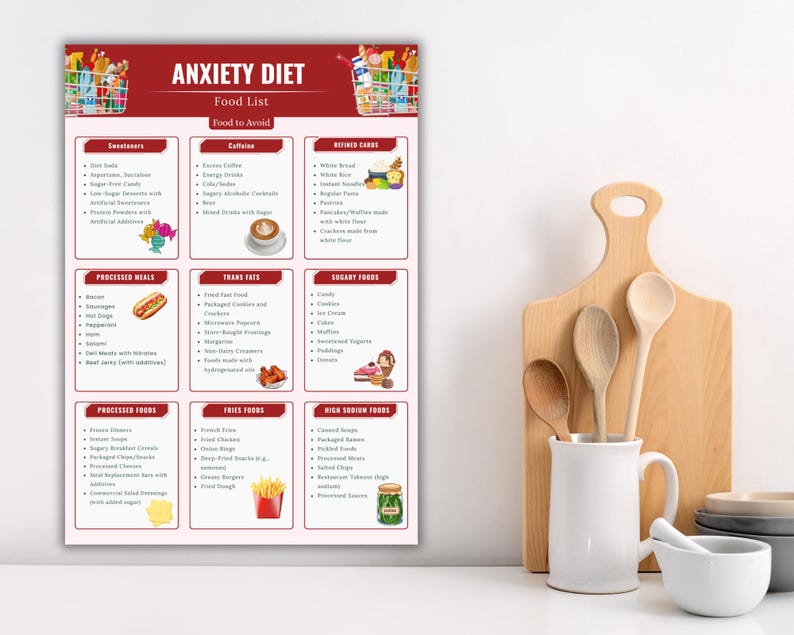 Anxiety Diet Food List: Printable Guide for Mental Health, Anxiety Diet ...