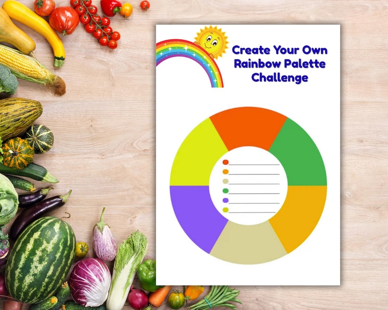 Eat the Rainbow Chart, Printable Kids' Nutrition Poster Bundle ...