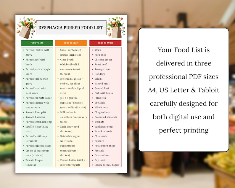 Dysphagia Pureed Food List – IDDSI Level 4 Guide, Swallowing Safety ...
