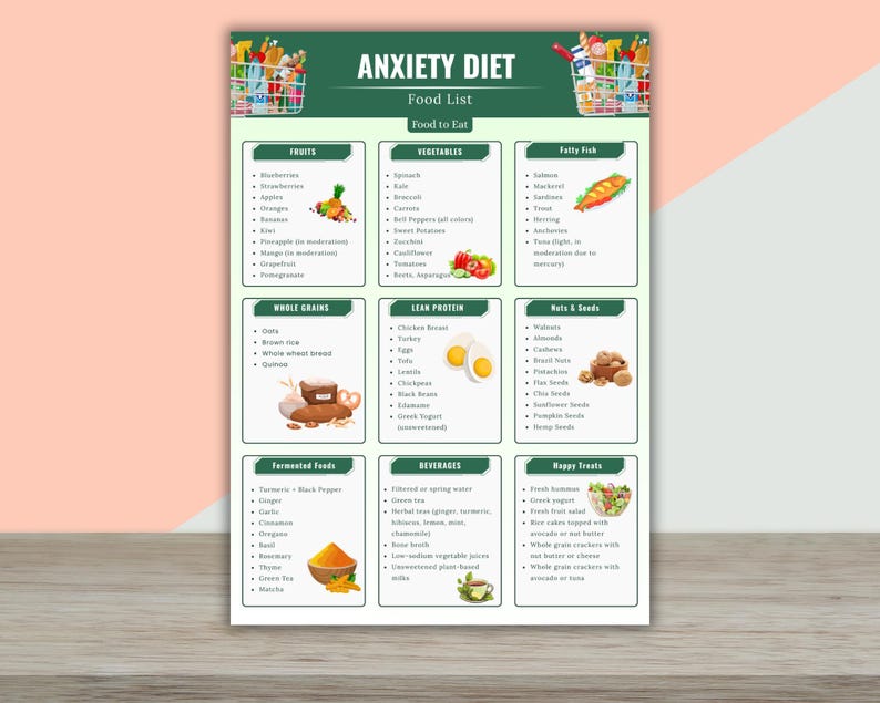 Anxiety Diet Food List: Printable Guide for Mental Health, Anxiety Diet ...