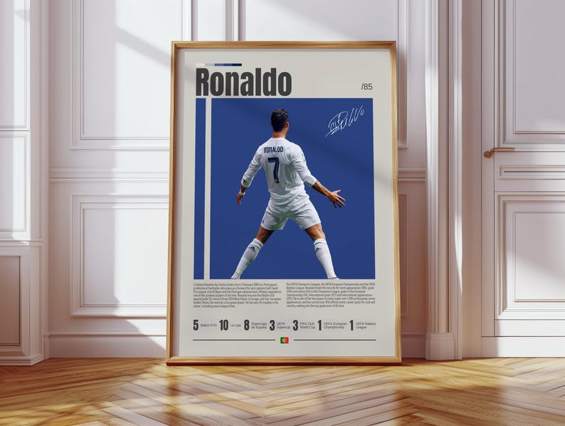 Cristiano Ronaldo Poster, Real Madrid Poster, Soccer Gifts, Sports ...