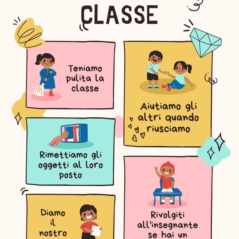 Italian Classroom - Etsy