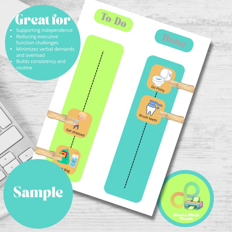 Visual Task List for Children | Autism & ADHD Routine Chart (digital ...