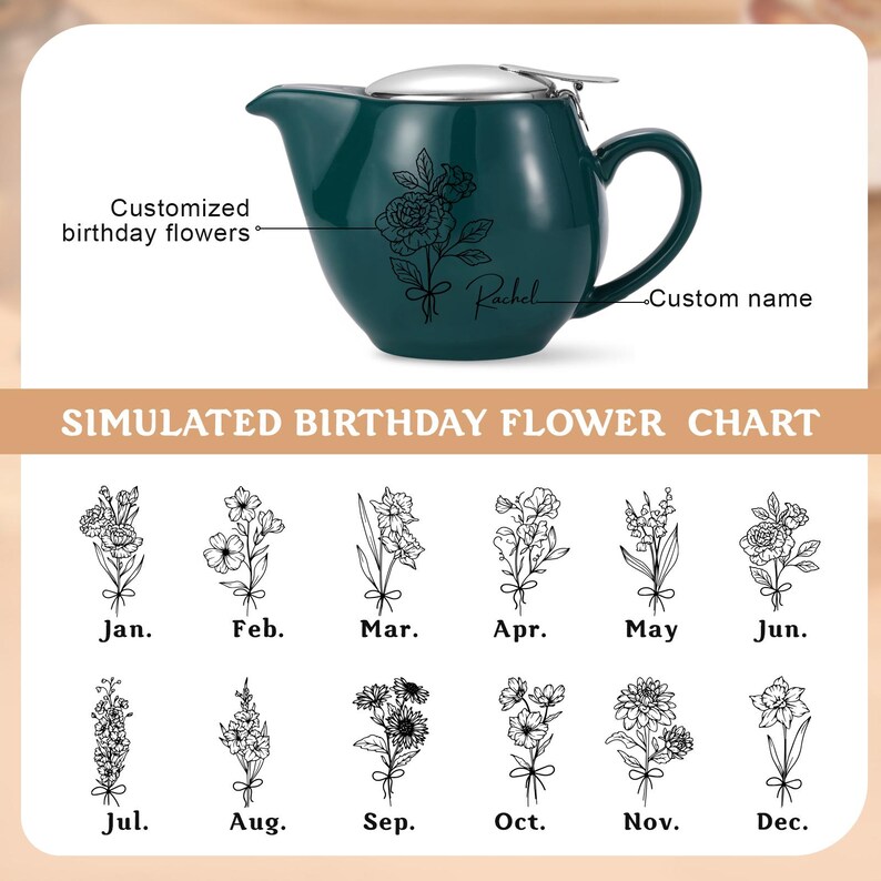 Personalized Ceramic Teapot With Birthday Flower and Name, Custom ...