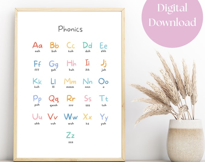 ABC Phonics Alphabet Sound Chart. Printable Montessori Phonics Poster ...