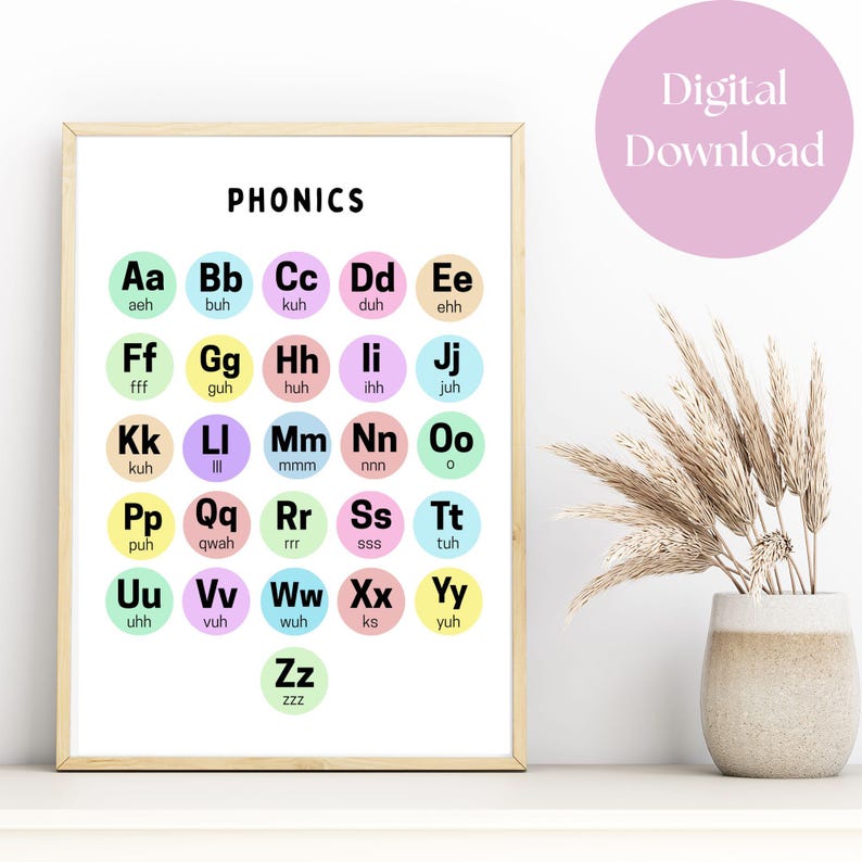 ABC Phonics Alphabet Chart: Montessori Homeschool Printable (digital ...