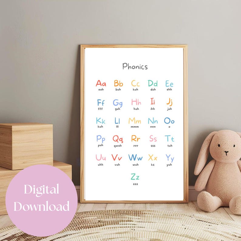 ABC Phonics Alphabet Chart: Montessori Homeschool Printable (digital ...