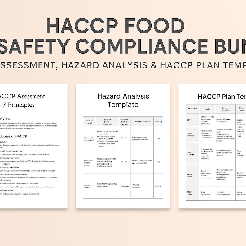 HACCP Food Safety Compliance Bundle: Hazard Analysis & Plan Templates ...