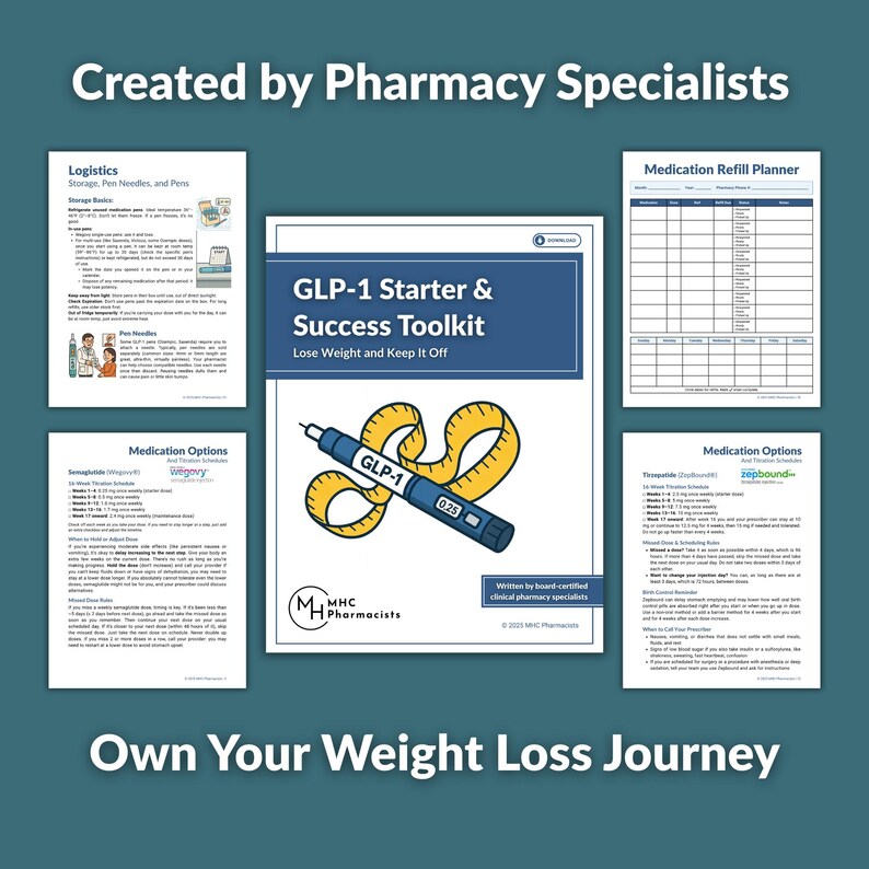 GLP-1 Weight Loss Toolkit: Medication Planner, Symptom Tracker (digital ...