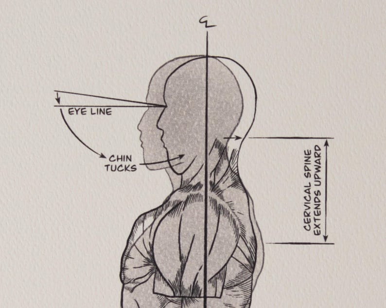Karate Wall Art | Posture & Alignment – Sanchin Kata Standard | Dojo ...