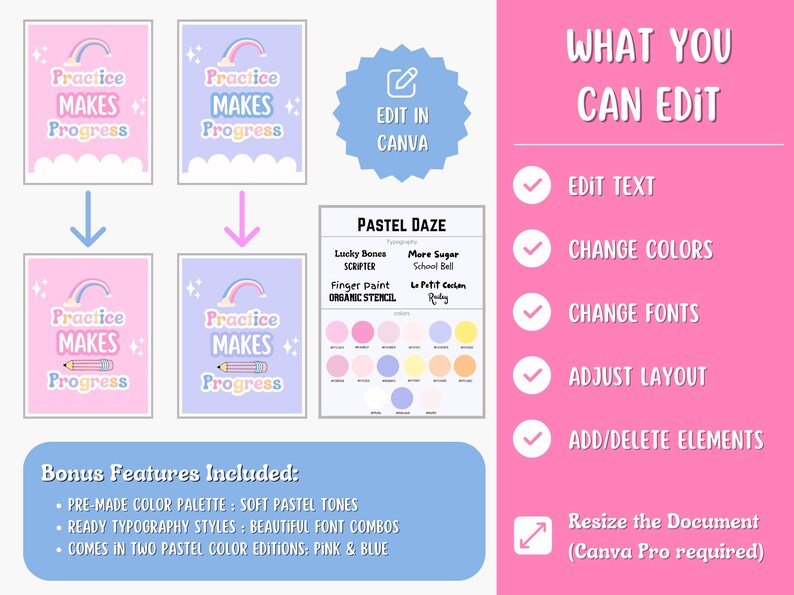 Growth Mindset Editable Classroom Posters , Pink & Blue Pastel Decor ...