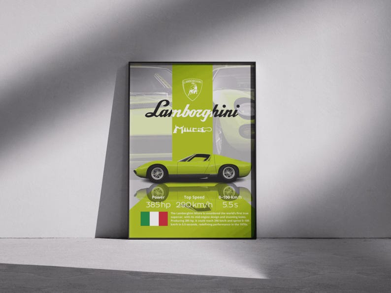 Iconic Supercar Poster Set: Exotic Legends & Classics (digital Download ...